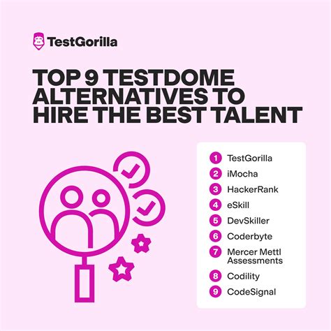 The Best 9 Testdome Alternatives Testgorilla The Best 9 Testdome Alternatives Testgorilla