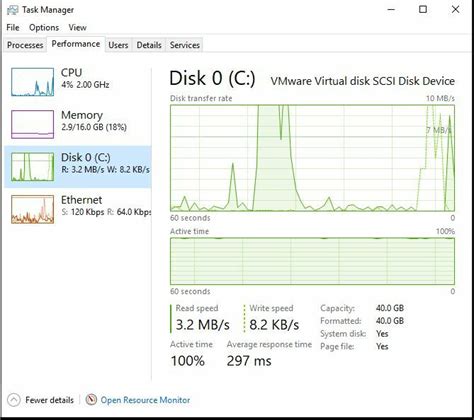 100 percent disk active time in server 2019 datacenter windows