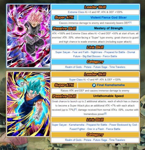 Fan Made Eza Phy Vegito Blue And Agl Rose Cant Wait For Them R
