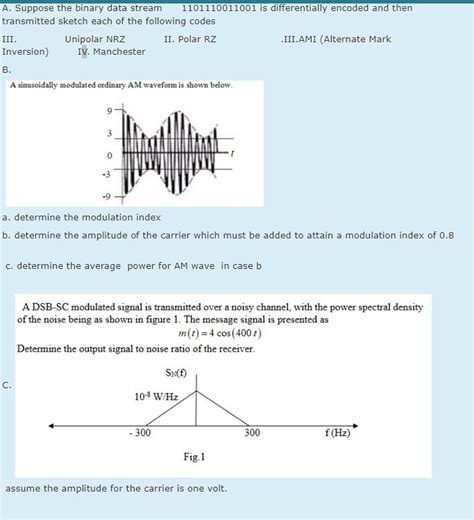 Solved A ﻿suppose The Binary Data Stream 1101110011001 ﻿is