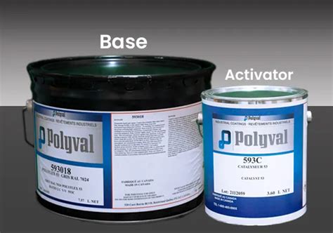 Waterproofing And Hyro Insulation Coatings Industrial Coatings Africa