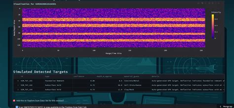Sonar Analysis Hub Sea Land Air With Perplexity Ai Devpost