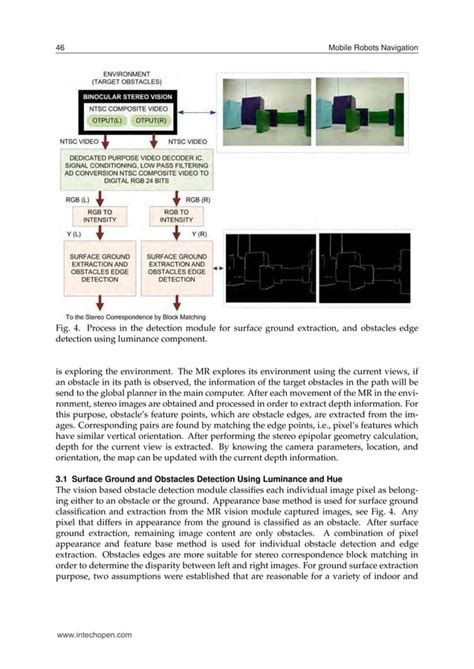 In Tech Vision Basedobstacledetectionmoduleforawheeledmobile