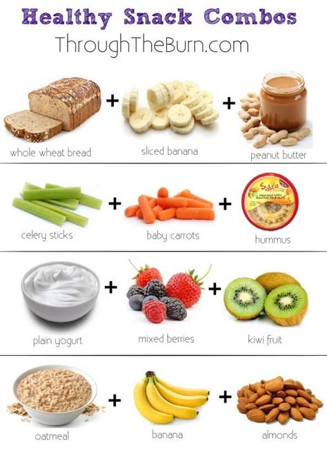 Healthy Snack Combos Artofit