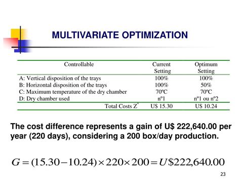 Ppt Multivariate Optimization Powerpoint Presentation Free Download