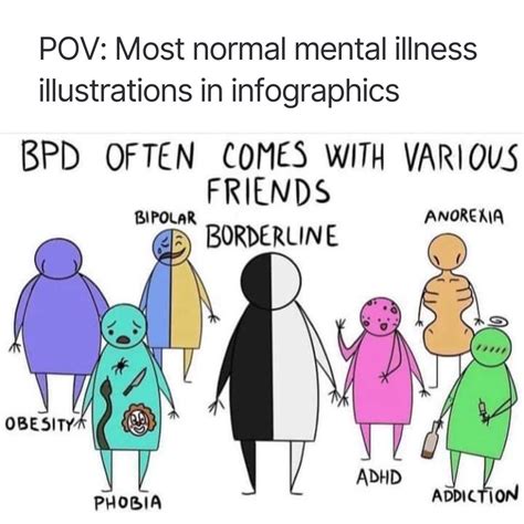 Psychologymemes