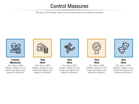 Control Measures Ppt Powerpoint Presentation Outline Graphics Cpb