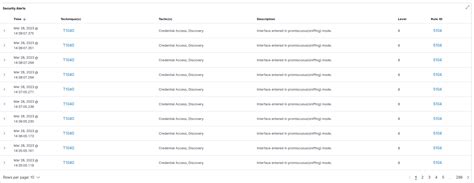 Interface Entered In Promiscuoussniffing Mode · Issue 1605 · Getumbrelumbrel · Github