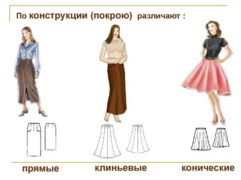 Виды юбок презентация онлайн