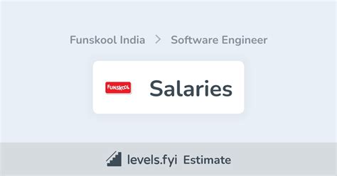 Funskool India Software Engineer Salary Levels Fyi