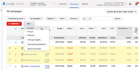Structuring Paid Search Campaigns Segmentation Vs Aggregation