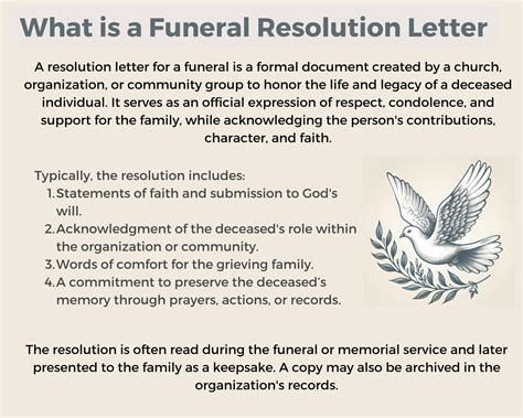 Editable Funeral Resolution Letter For A Funeral Service Church Funeral Poem Included Use At