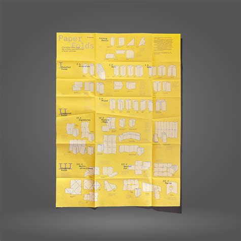 A3 Poster Copiers And Printers