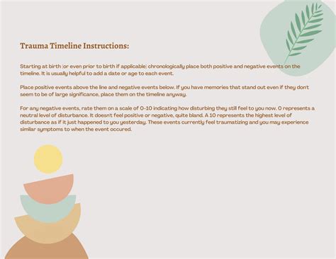 Trauma Timeline Ptsd Trauma Trauma Focused Cbt Emdr Therapy