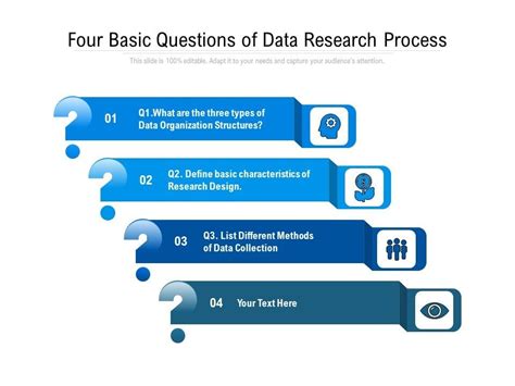 Research Process Ppt Powerpoint Presentation Design Powerpoint Free
