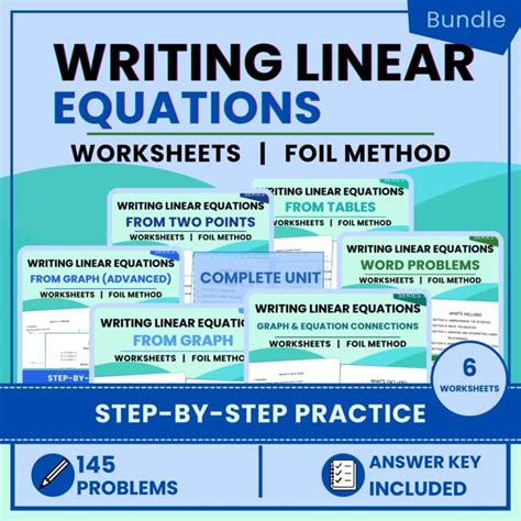Writing Linear Equations Worksheets Bundle Complete Unit Grades 68