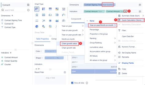 Yoymom Growth Quick Calculation Finebi Help Document