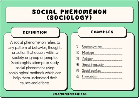 Social Phenomenon 45 Examples And Definition Sociology Free Word Template