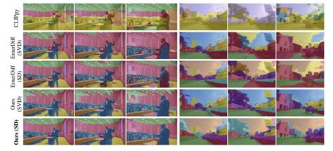 Cvpr2025 Computervision Diffusionmodels Semanticsegmentation Ai Abdelrahman Eldesokey Phd