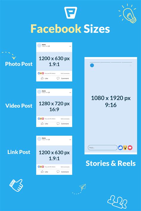 Facebook Post Sizes Guide Publer