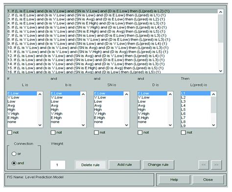 the rule editor in the matlab platform download scientific diagram