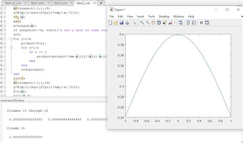 Solve Numerical Analysis Problems And Do Matlab Coding By Matlab