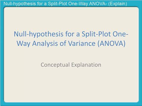 Null Hypothesis For Split Plot Anova Pptx