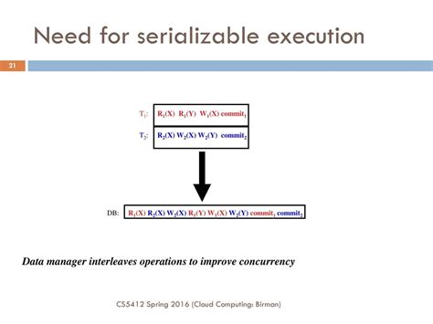 Cs5412 Transactions I Lecture Xvi Ken Birman Ppt Download