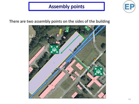 Neutrino Platform Overall Protodune Risk Mitigation Plan O Ppt Download