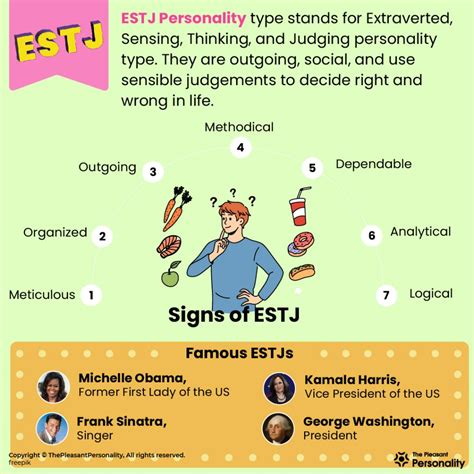 Know What You Can Expect From Estj Personality Type The Organized Manager