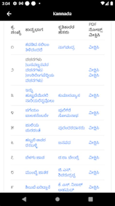 Android 용 2nd Puc Notes Karnataka 다운로드