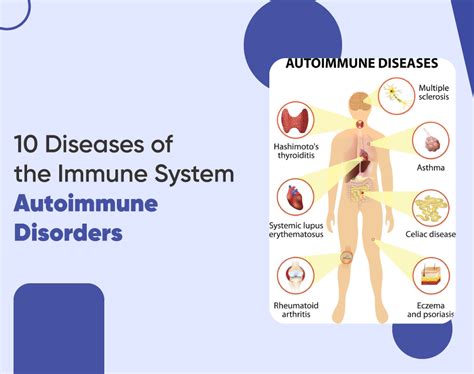 Examples Of Autoimmune Disease And Their Impact