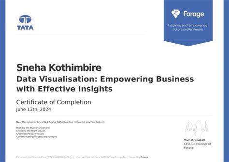 Completed Data Visualization Simulation For Tata Group Sneha