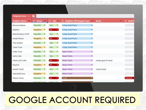 Bakery Story Neighbor Ting Spreadsheet Tool