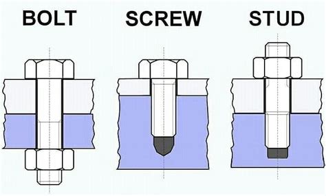 Devaraj Perumal Posted On Linkedin