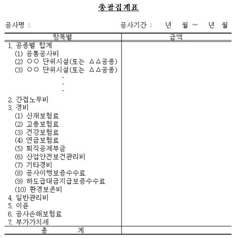 기계설비공사 수량산출 기준 견적서 항목 설명 네이버 블로그