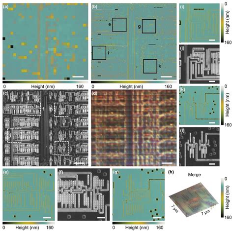 Semiconductor Wafer Surface Imaging By Correlative Afm And Scanning Download Scientific Diagram