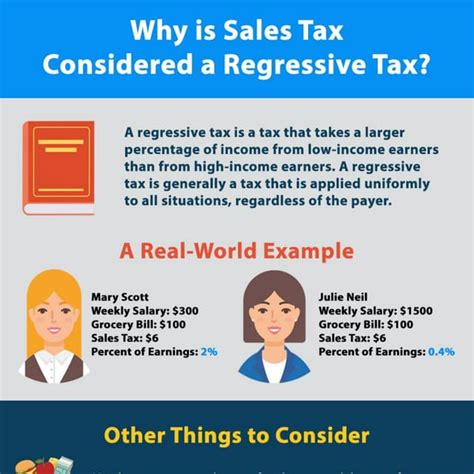 Sales Tax Is A Regressive Tax Pdf