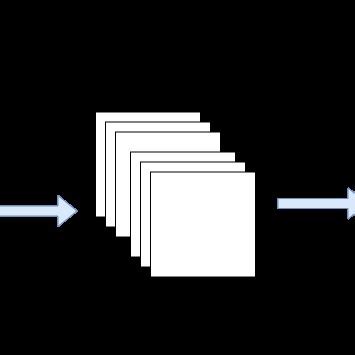 The Convolutional Neural Network Constructed Within The Keras Framework Download Scientific