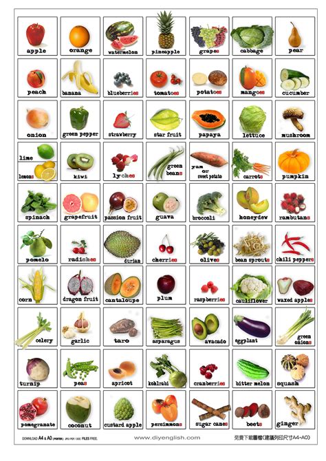 Free English Flash Cards Fruits And Vegetables English Language Learning English Vocabulary