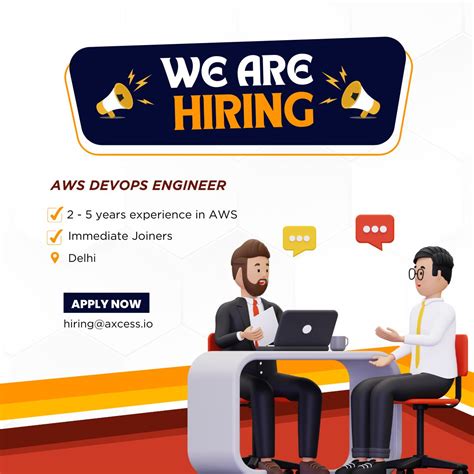 Hiring Devops Devops Cloud Jobs Aws Azure Bharath Kumar Reddy
