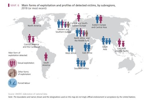 Human Trafficking Statistics Worldwide