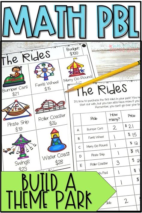 Pbl Math Enrichment Project Theme Park Project Based Learning Project Based Learning Math