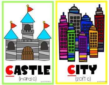 Hard OR Soft C Sorting Station By Victoria Saied TpT