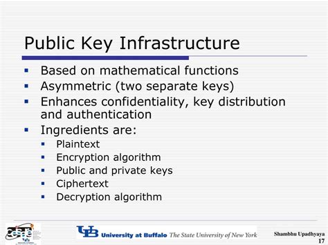 Overview Of Security Principles Ppt Download