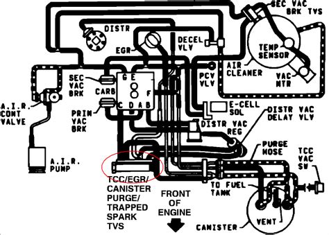 S10 Vacuum Hose Routing