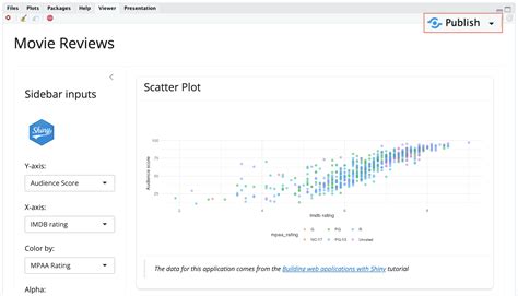19 Shiny App Packages