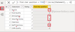Dax Find Function Text Functions In Power Bi Power Bi Docs