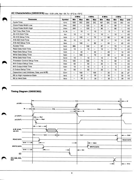 G65sc816 Datasheet California Micro Devices Corp