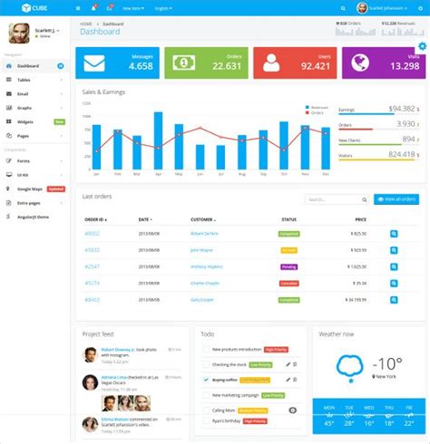 49 Bootstrap Dashboard Themes Templates Free Premium Templates